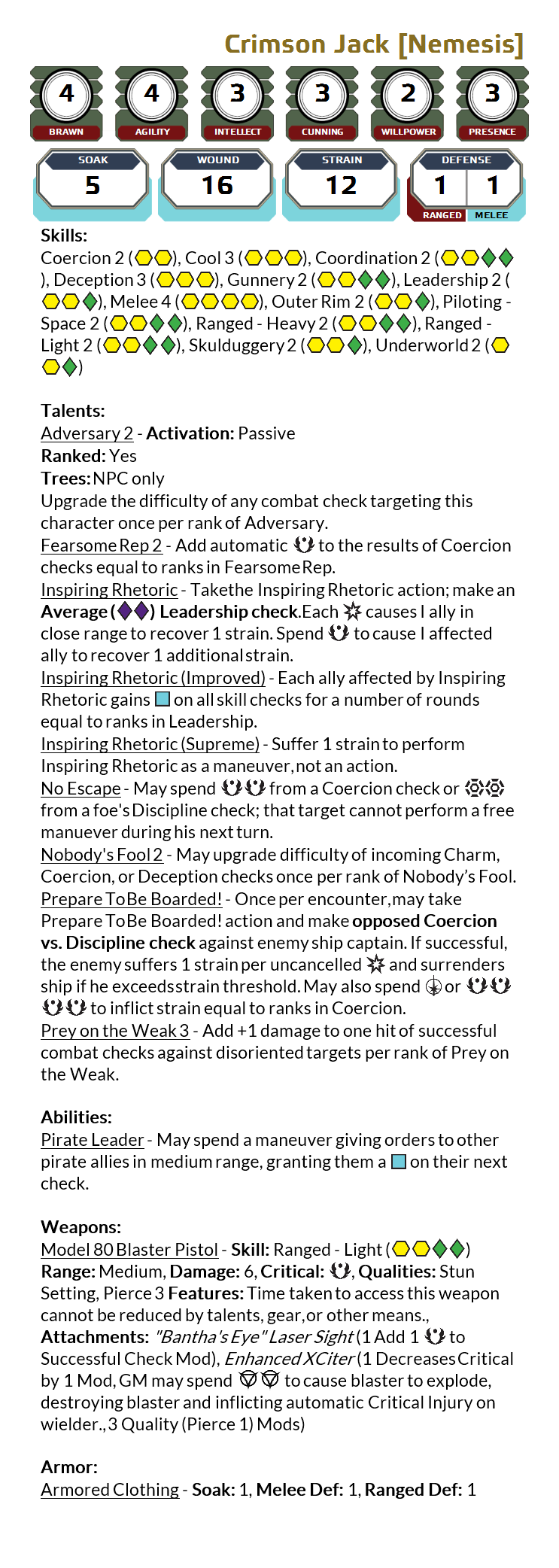 Crimson Jack – mySWRPG