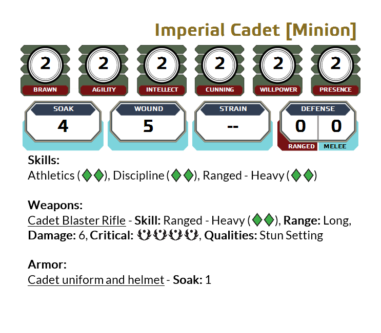 Imperial Cadet – mySWRPG
